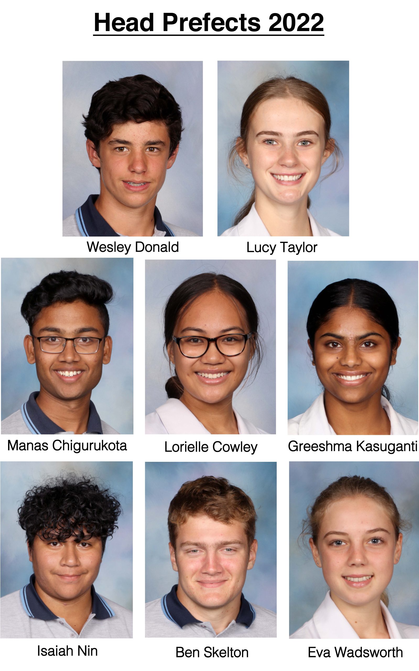 Head Prefects 2022 - Mount Albert Grammar School